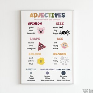 PARTS OF SPEECH for Kids Set of 8 Posters English Grammar - Etsy