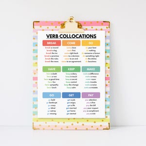 VERB COLLOCATIONS, Grammar Chart for Homeschool, Classroom Poster ...