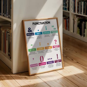 PUNCTUATION POSTER, Grammar Chart for Homeschool, Classroom Poster ...