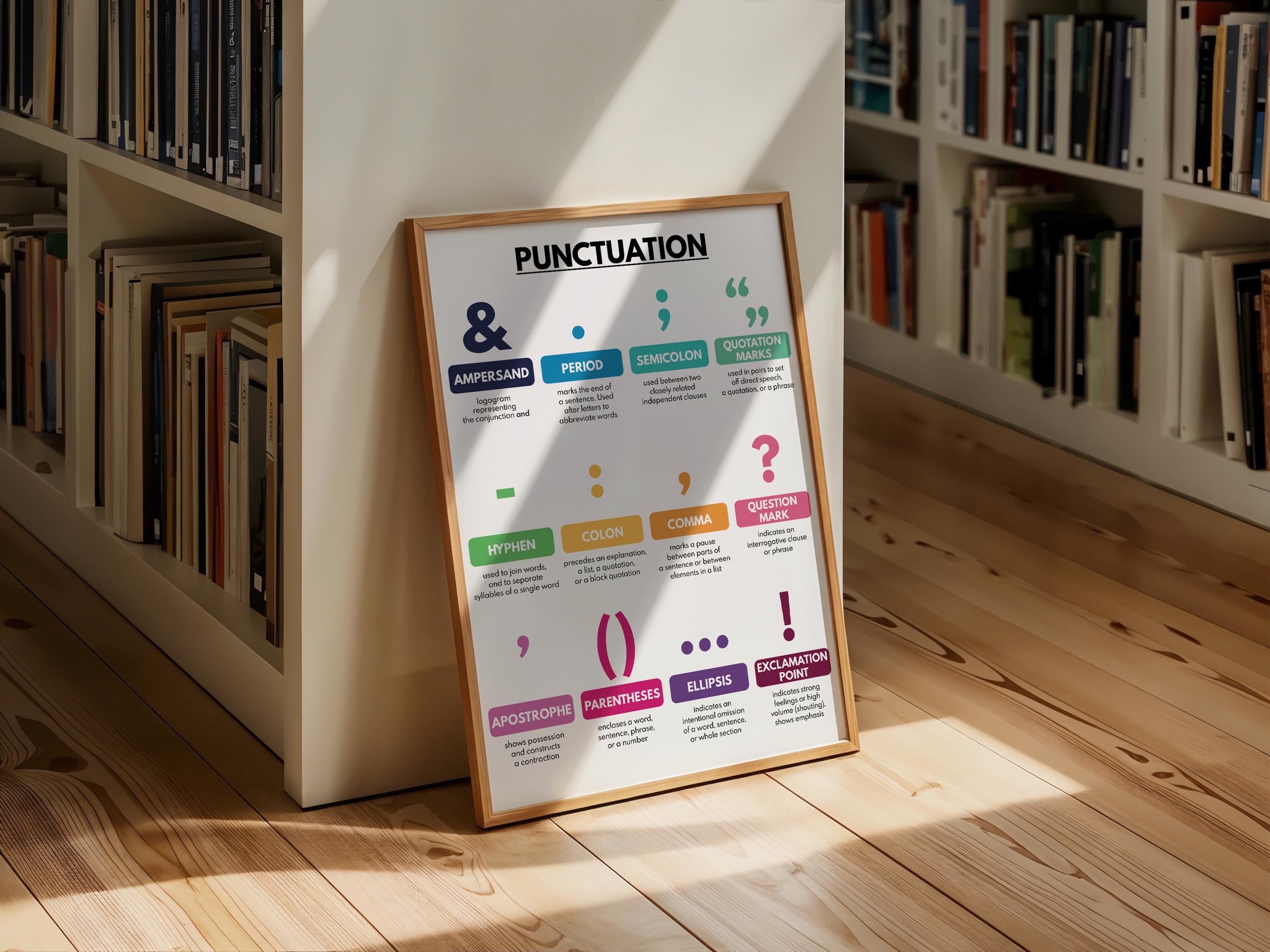 PUNCTUATION POSTER, Grammar Chart for Homeschool, Classroom Poster ...