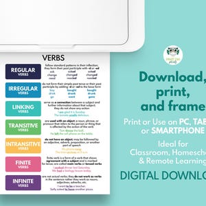VERBS, Types of Verbs, Parts of Speech, Grammar Anchor Chart for ...