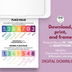 PLACE VALUE POSTER, Educational Posters, Poster for Kids, Math ...