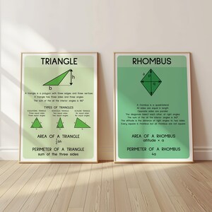 SHAPES FACTS for Kids, Set of 8 Posters, GEOMETRY Poster, Educational ...