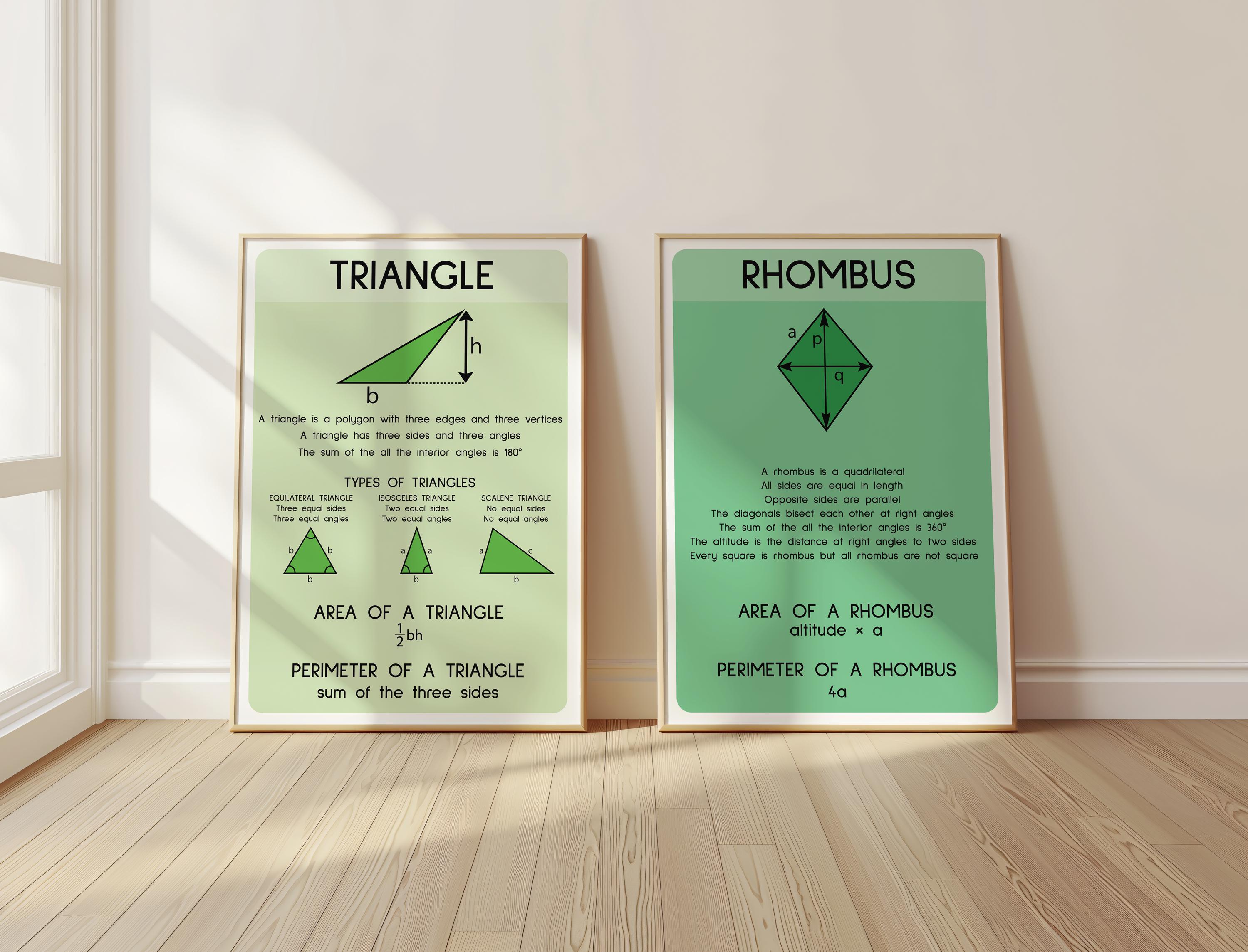 Geometry Shapes Poster Set: Classroom Math Decor (digital Download) - Etsy