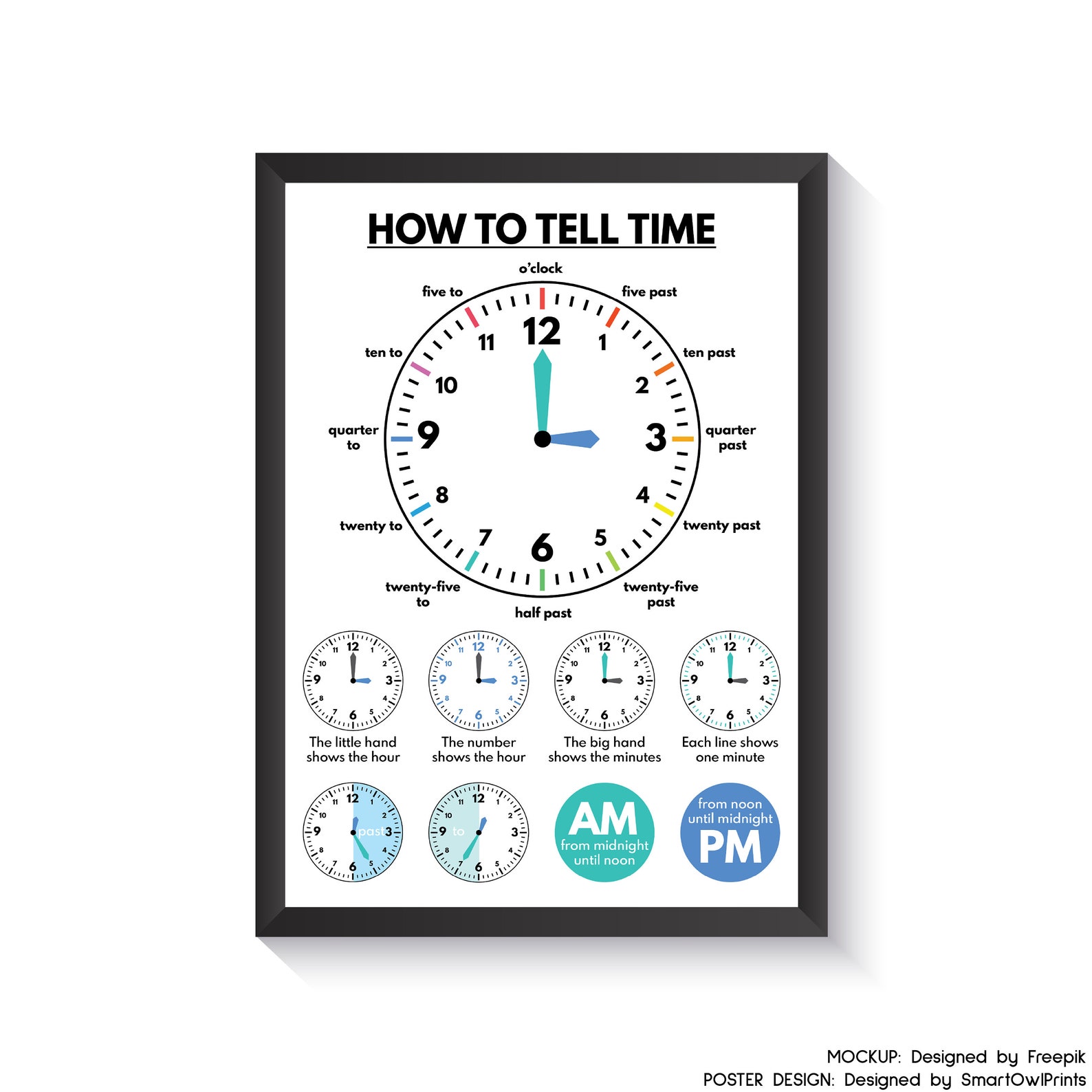 TELLING TIME Poster Educational Poster What Time is It | Etsy