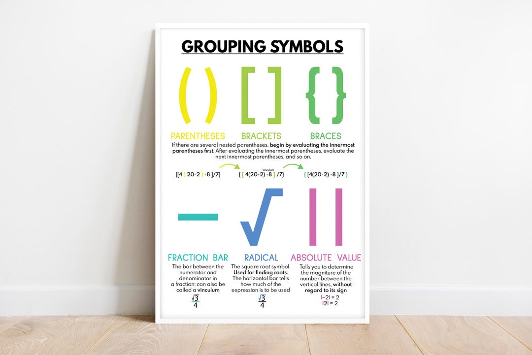 GROUPING SYMBOLS, Math Symbols, GEMDAS, Educational Posters, Visual ...