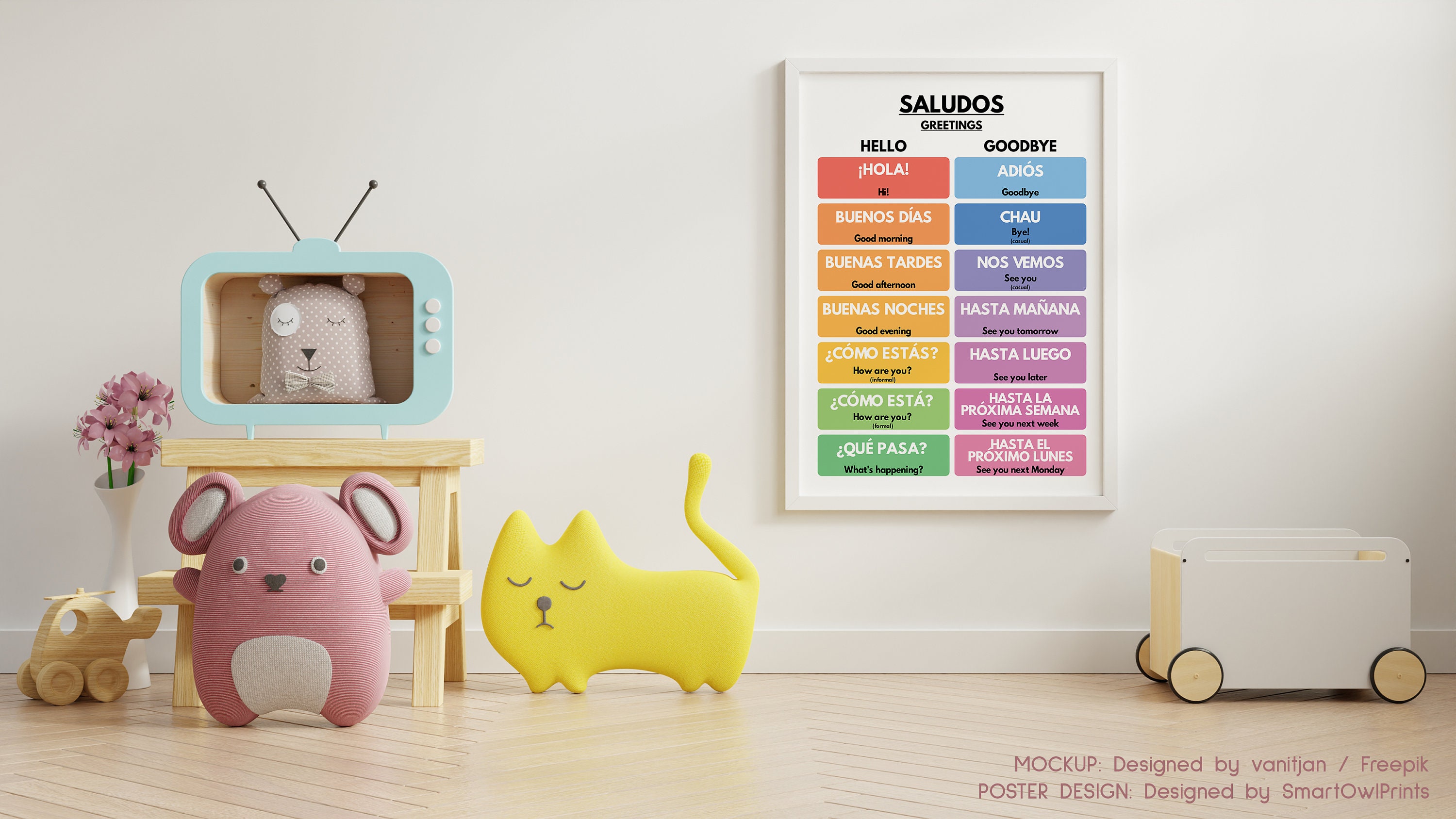 Spanish Language SALUDOS / GREETINGS Classroom Decor - Etsy