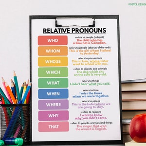 RELATIVE PRONOUNS POSTER, Who or Whom Parts of Speech, Grammar Chart ...
