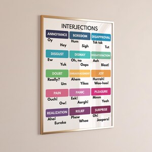 INTERJECTIONS, Types of Interjections, Parts of Speech, English ...
