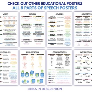 PRONOUNS POSTER, English Language, Parts of Speech, Grammar Chart ...