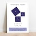 PYTHAGORAS THEOREM, Educational Posters, Classroom Wall Art Ideas, Math ...