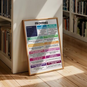 PROVERBS POSTER, What Are Proverbs, Proverbs Examples, Learn English ...