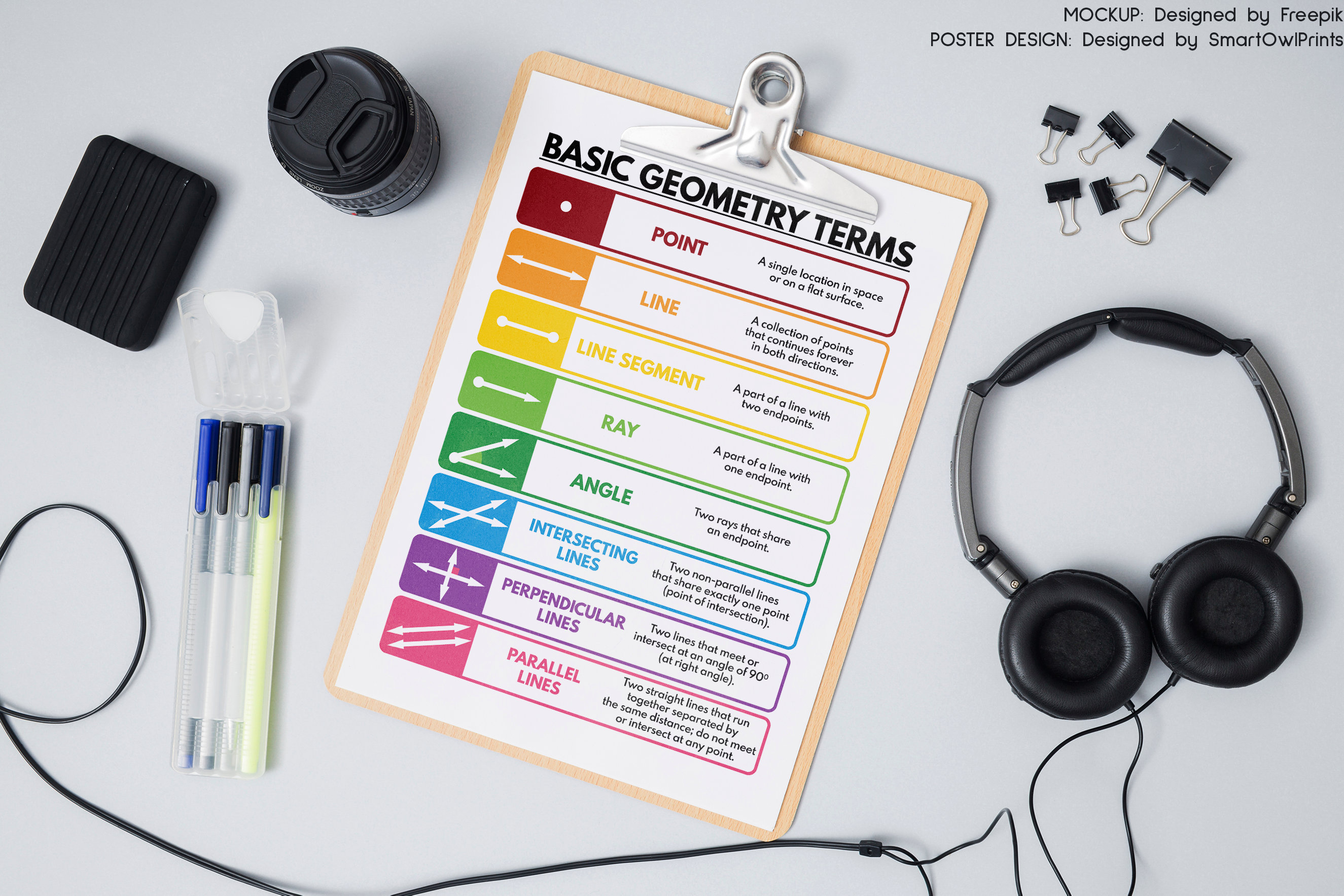 BASIC GEOMETRY TERMS Geometry Educational Poster Math - Etsy