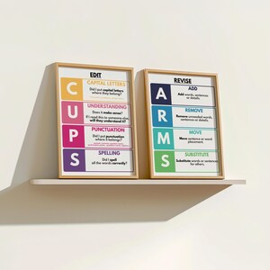 ARMS & CUPS POSTERS, Set of 2 Posters, English Language, Homeschool ...