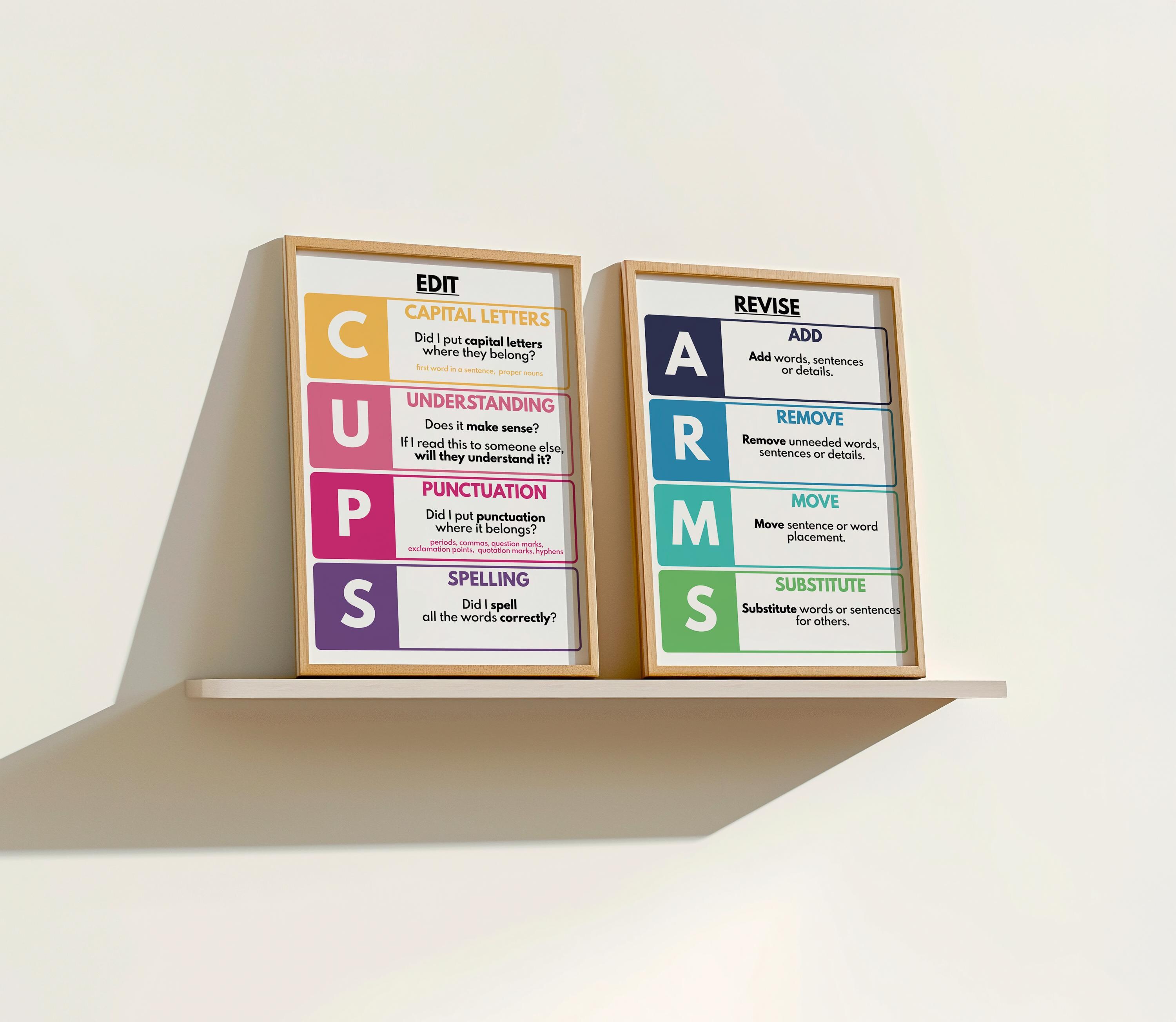 ARMS & CUPS POSTERS, Set of 2 Posters, English Language, Homeschool ...