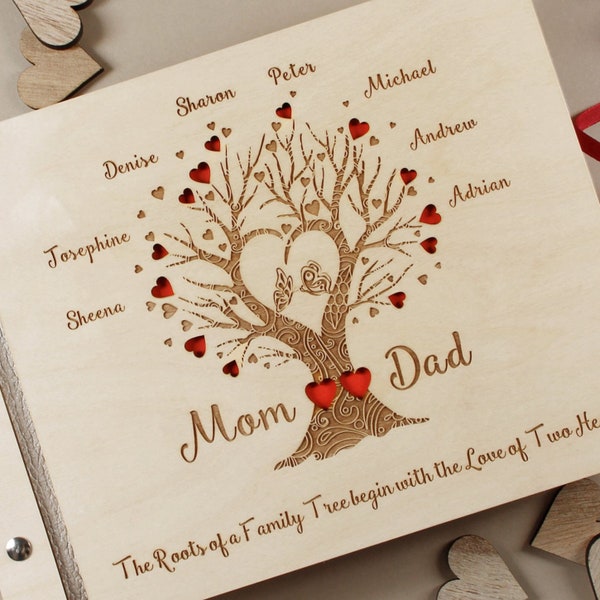 Family Tree Photo Album - Etsy