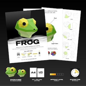 DIY Frog Mask: Craft Your Own With a Low Poly Template and Easy ...