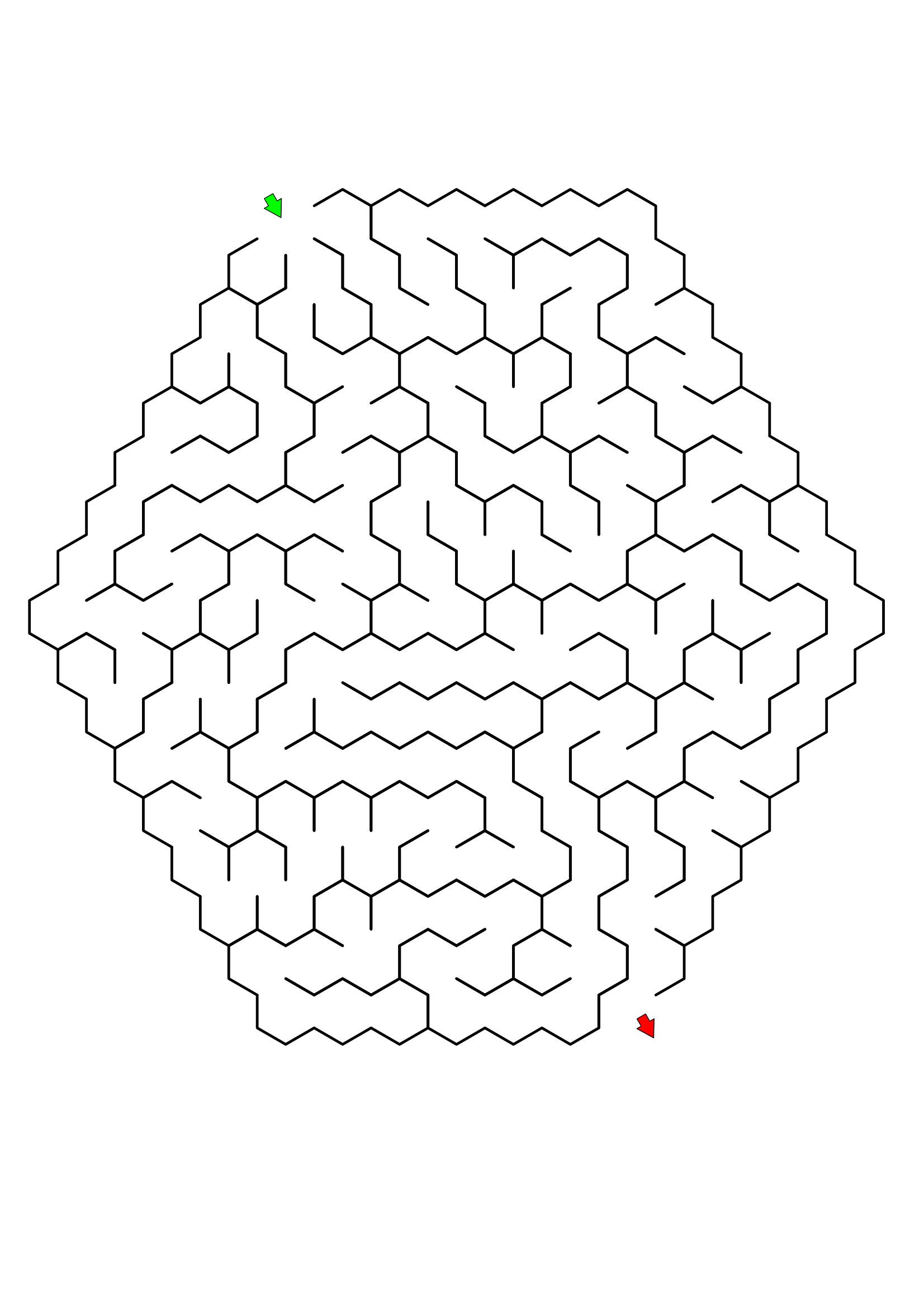 100 Easy Mazes for Kids up to 5 Years Old, Printable Labyrinth Pages ...