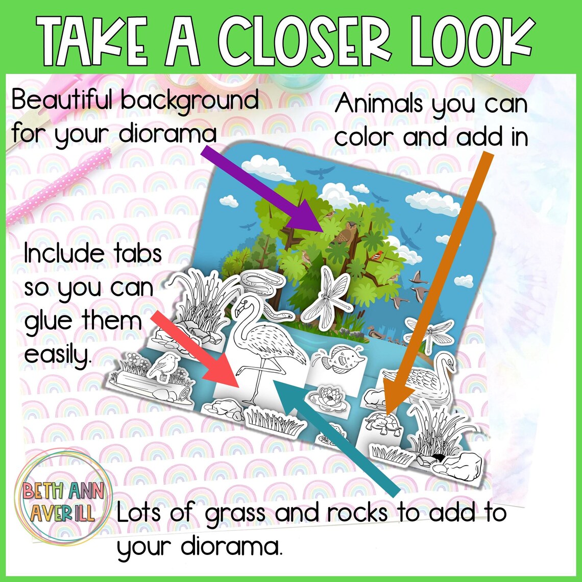 Pond Habitat Diorama Printable Craft Activity Swamp Theme Diorama ...