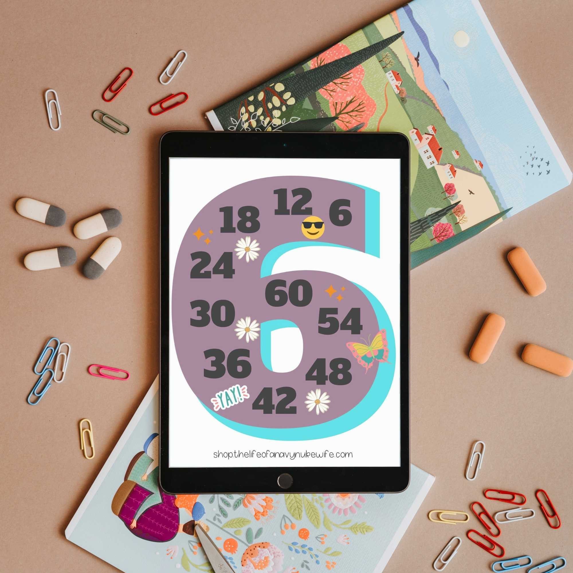 Skip Counting Posters for Homeschool Classrooms Counting by 2 ...