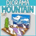 Mountain Habitat Diorama Printable Craft Biomes Activity Diorama ...