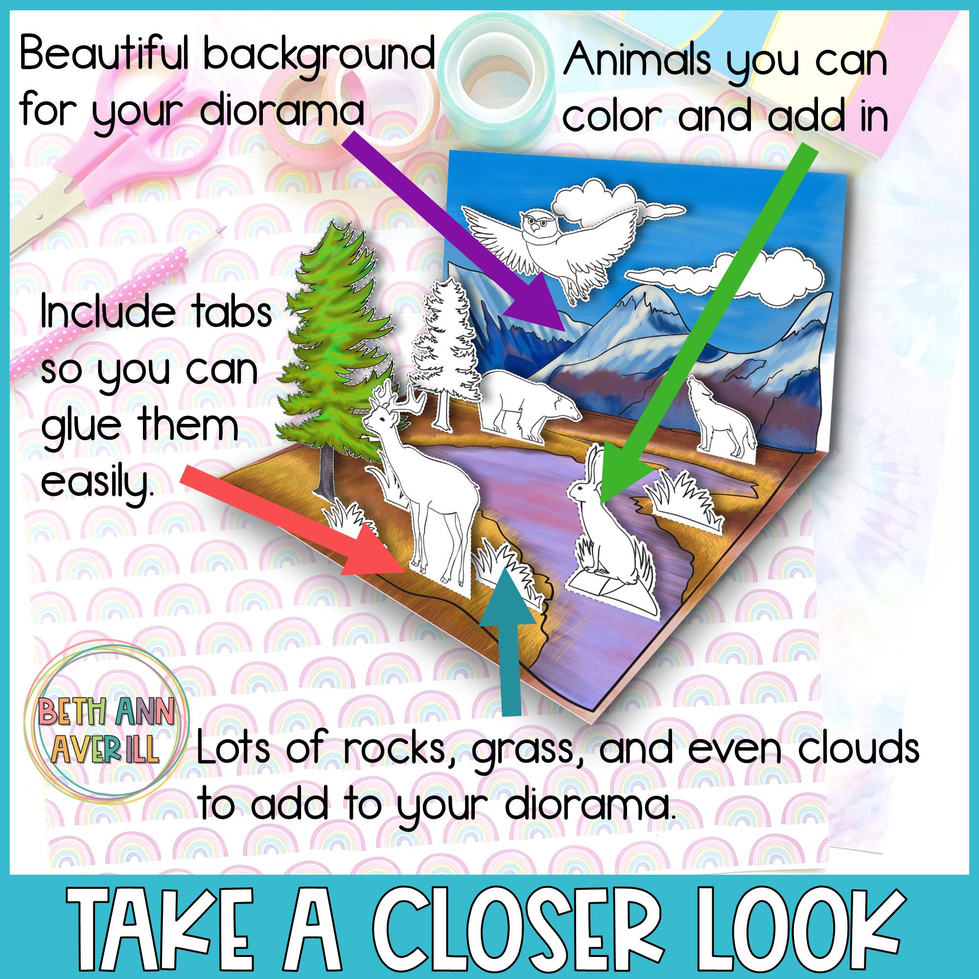 Mountain Habitat Diorama Printable Craft Biomes Activity Diorama ...
