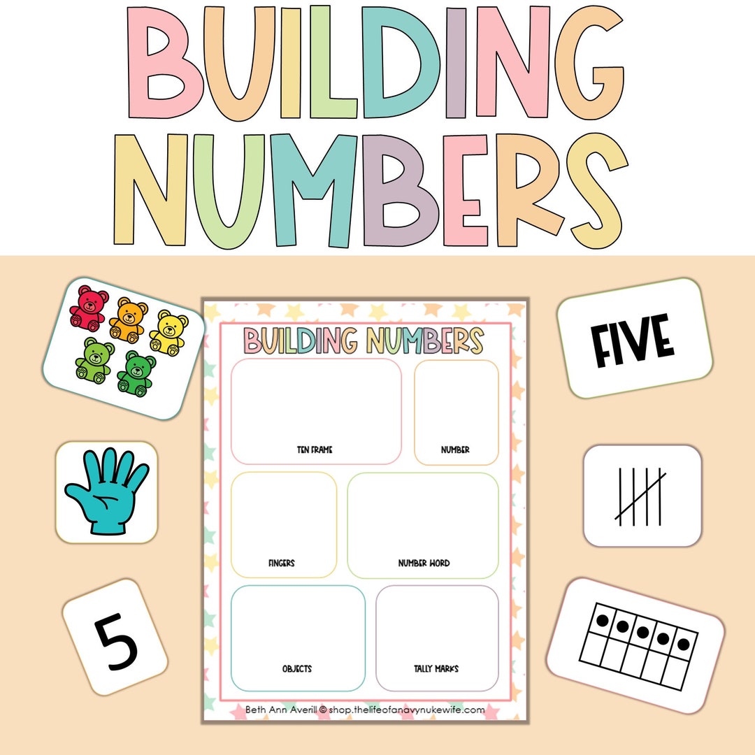 Building Number Sense by Subitizing Worksheets, Numbers 1-10 - Etsy