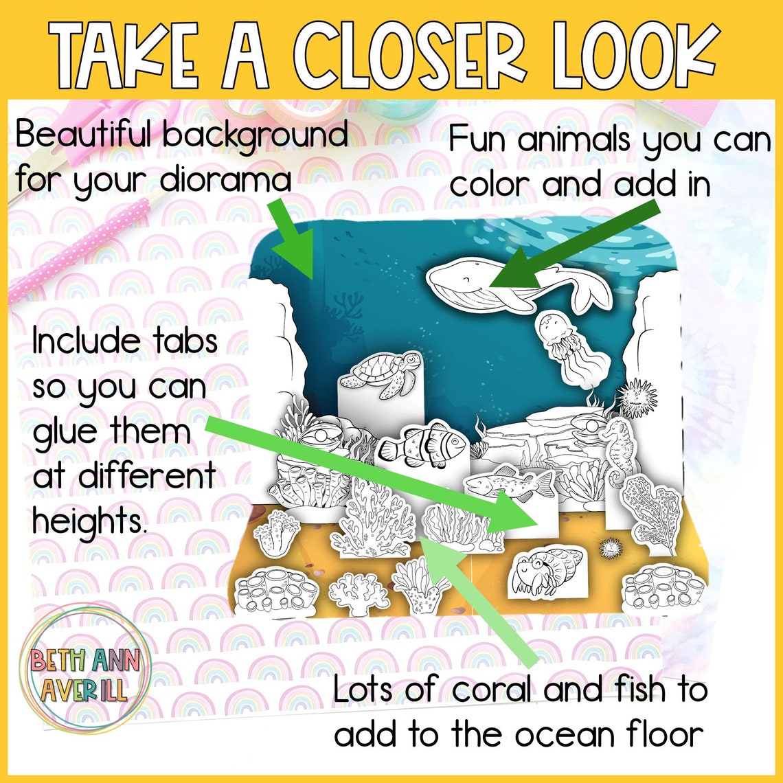 Ocean Habitat Diorama Printable Craft Activity Ocean Theme Diorama ...
