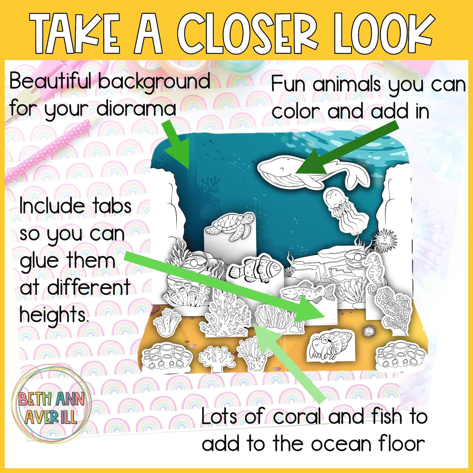Ocean Habitat Diorama Printable Craft Activity Ocean Theme Diorama ...