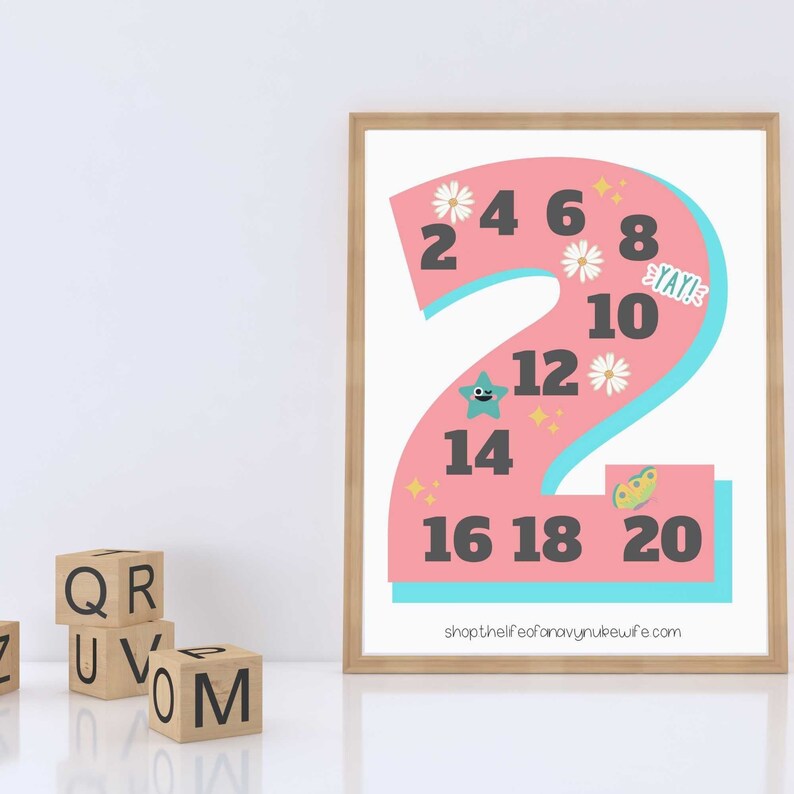 Skip Counting Posters for Homeschool Classrooms Counting by 2 ...