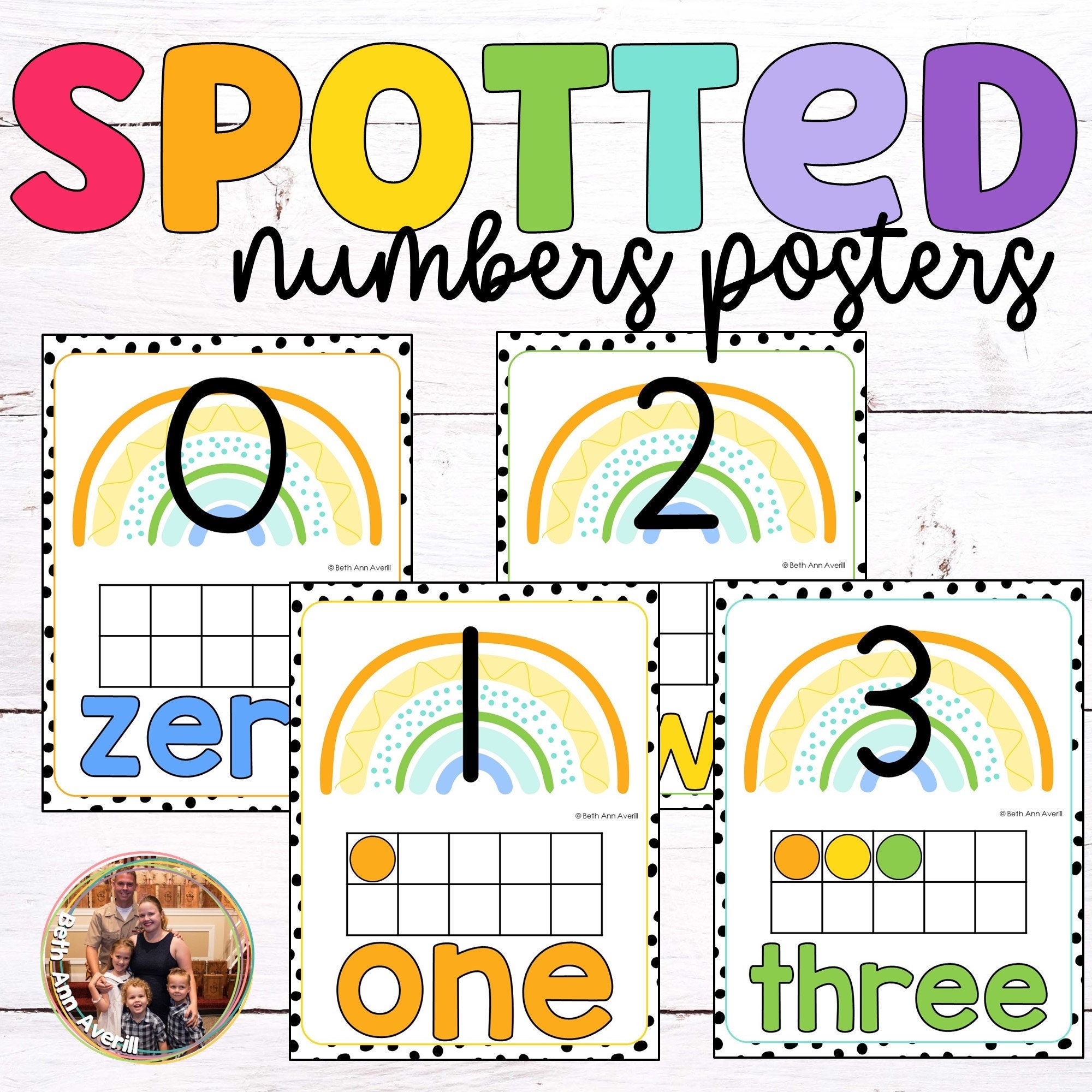 Numbers Posters Classroom Decorations Printable Spotted Brights ...
