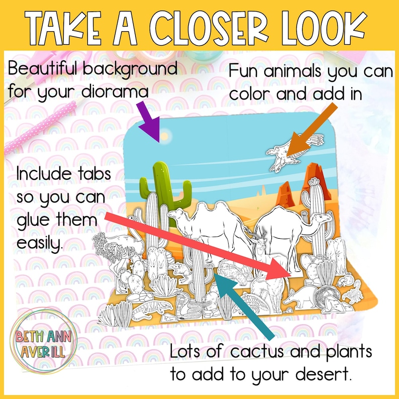 Desert Habitat Diorama Printable Craft Activity Desert Animals Diorama ...