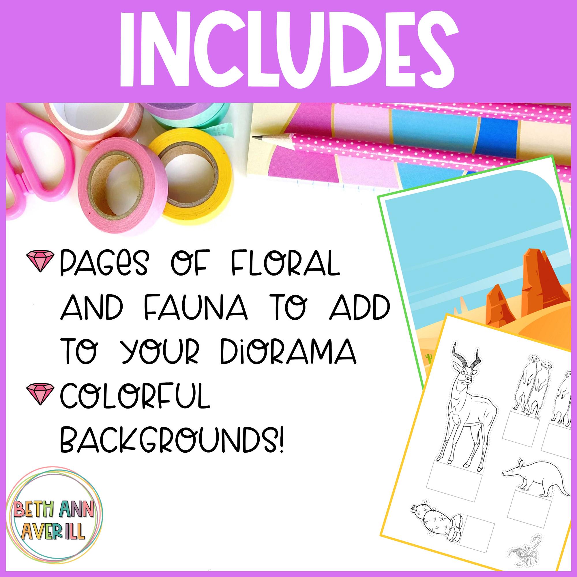 Desert Habitat Diorama Printable Craft Activity Desert Animals Diorama ...