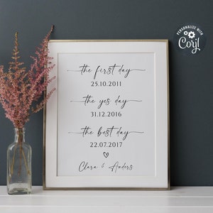 The First Day the Yes Day the Best Day Sign Template - Etsy