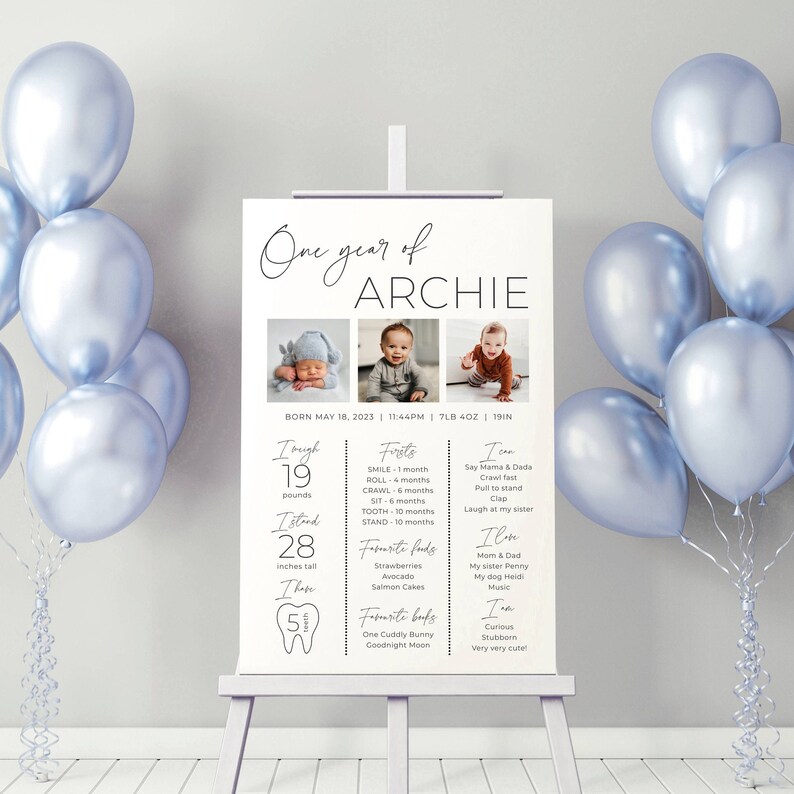 Editable Baby's First Year Milestone Board Template - Etsy