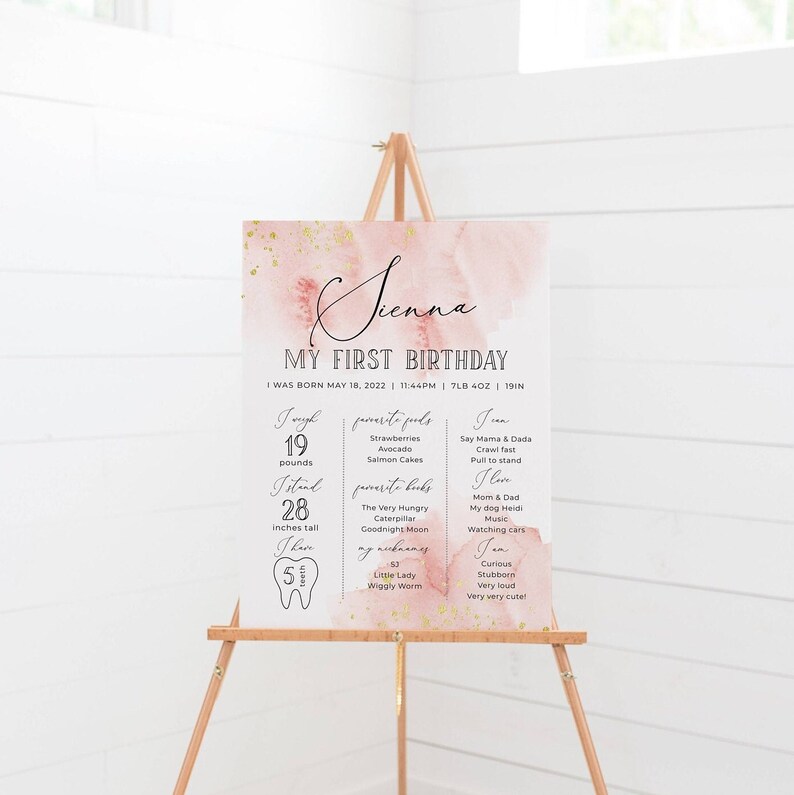 Editable Blush Pink & Gold Milestone Birthday Poster Template ...