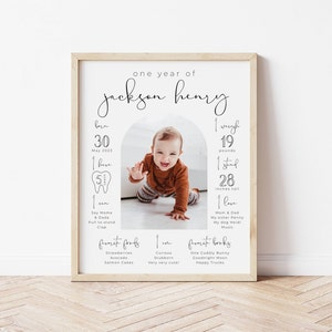 Arch Photo First Birthday Milestone Board Template, Printable 1st ...