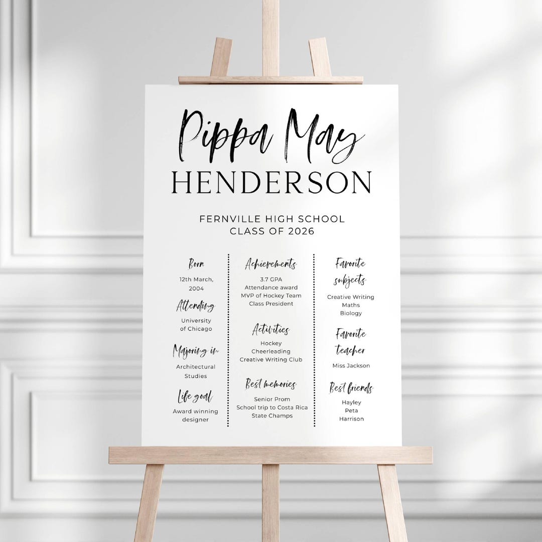 Modern Graduation Milestone Poster Template, Printable Class of 2026 ...