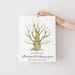 Teacher Gift Fingerprint Tree Sign Template, Printable Teacher Thank ...