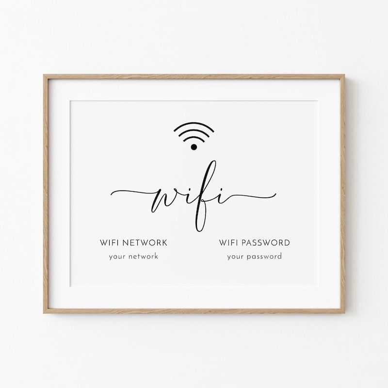 Printable Wifi Poster - Etsy