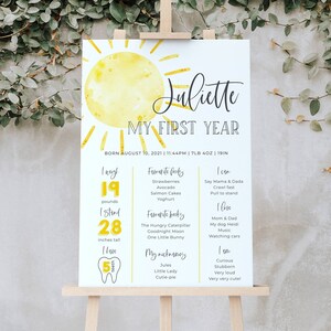 Sunshine First Birthday Milestones Sign Template, Printable Sun ...