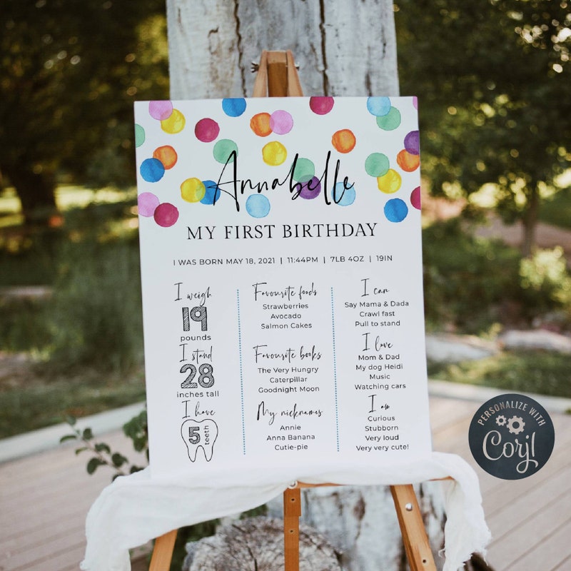 First Birthday Poster - Etsy