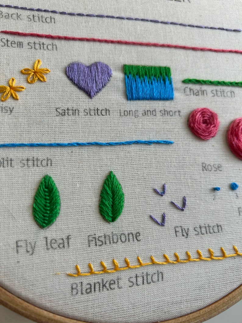 Embroidery Pattern PDF Download, Basic Stitch Guide for Beginners With ...