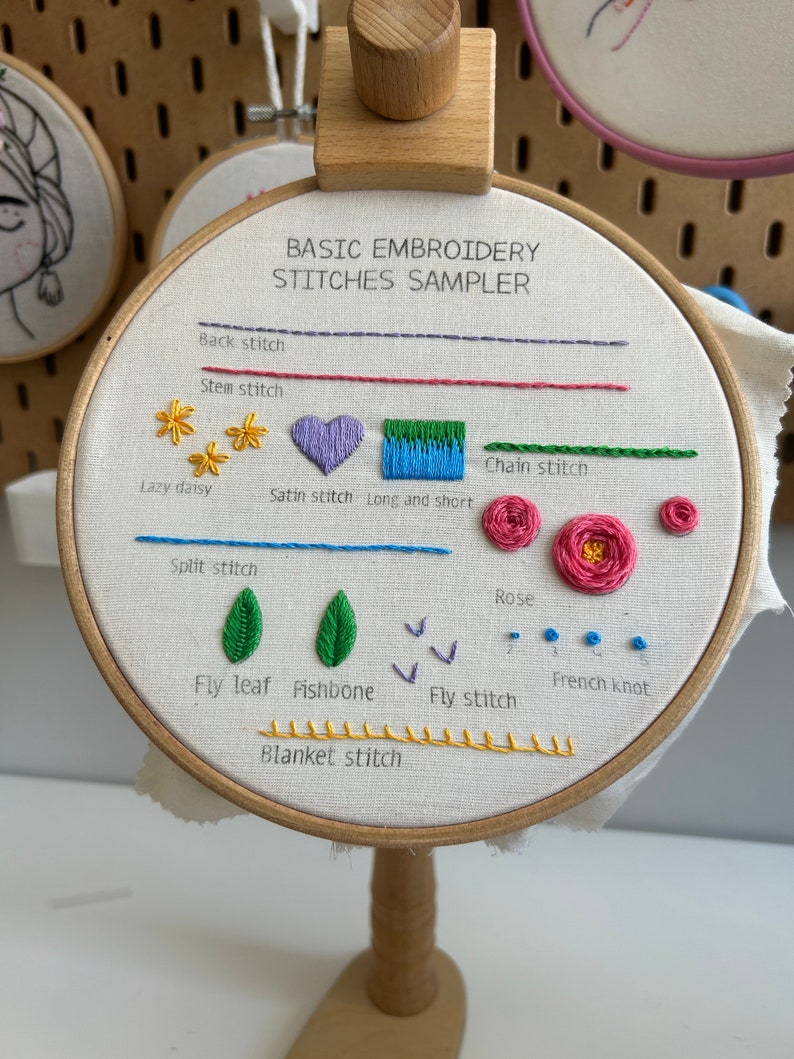 Embroidery Pattern PDF Download, Basic Stitch Guide for Beginners With ...