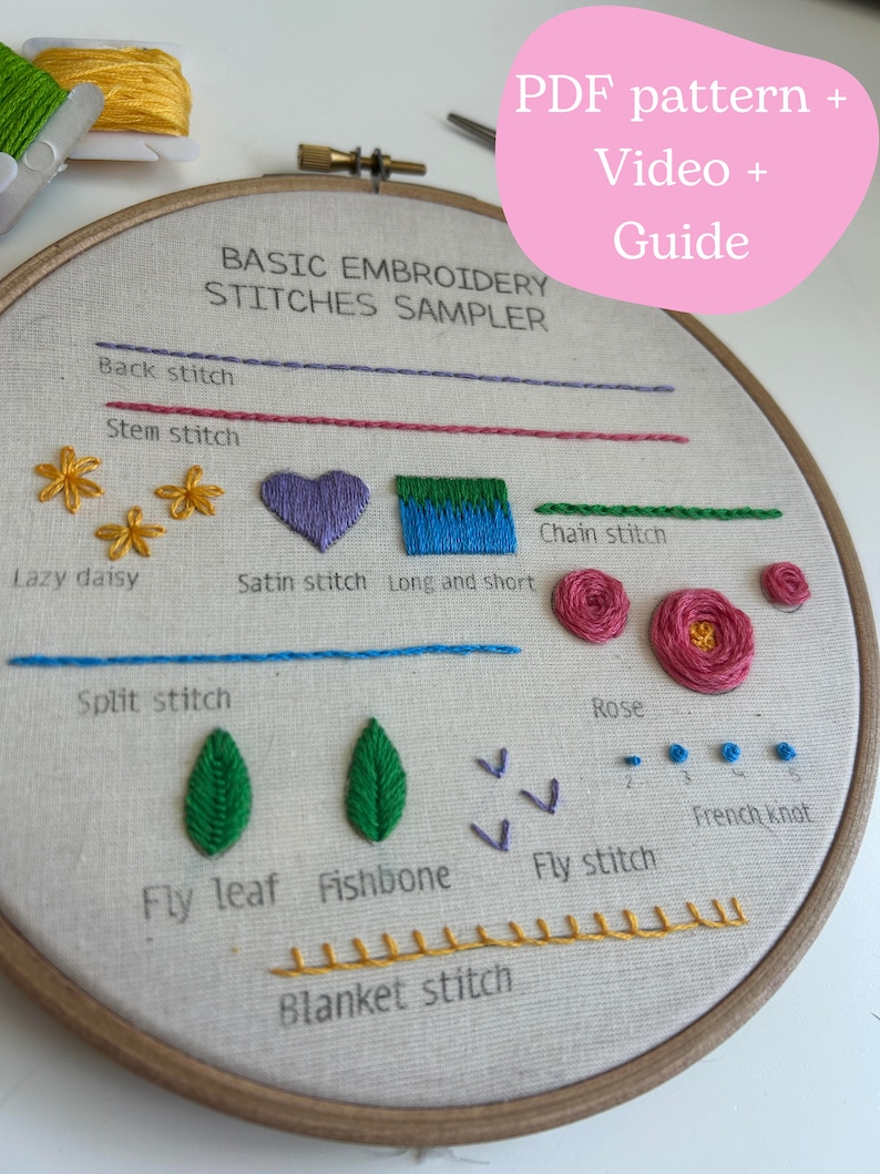 Embroidery Pattern PDF Download, Basic Stitch Guide for Beginners With ...
