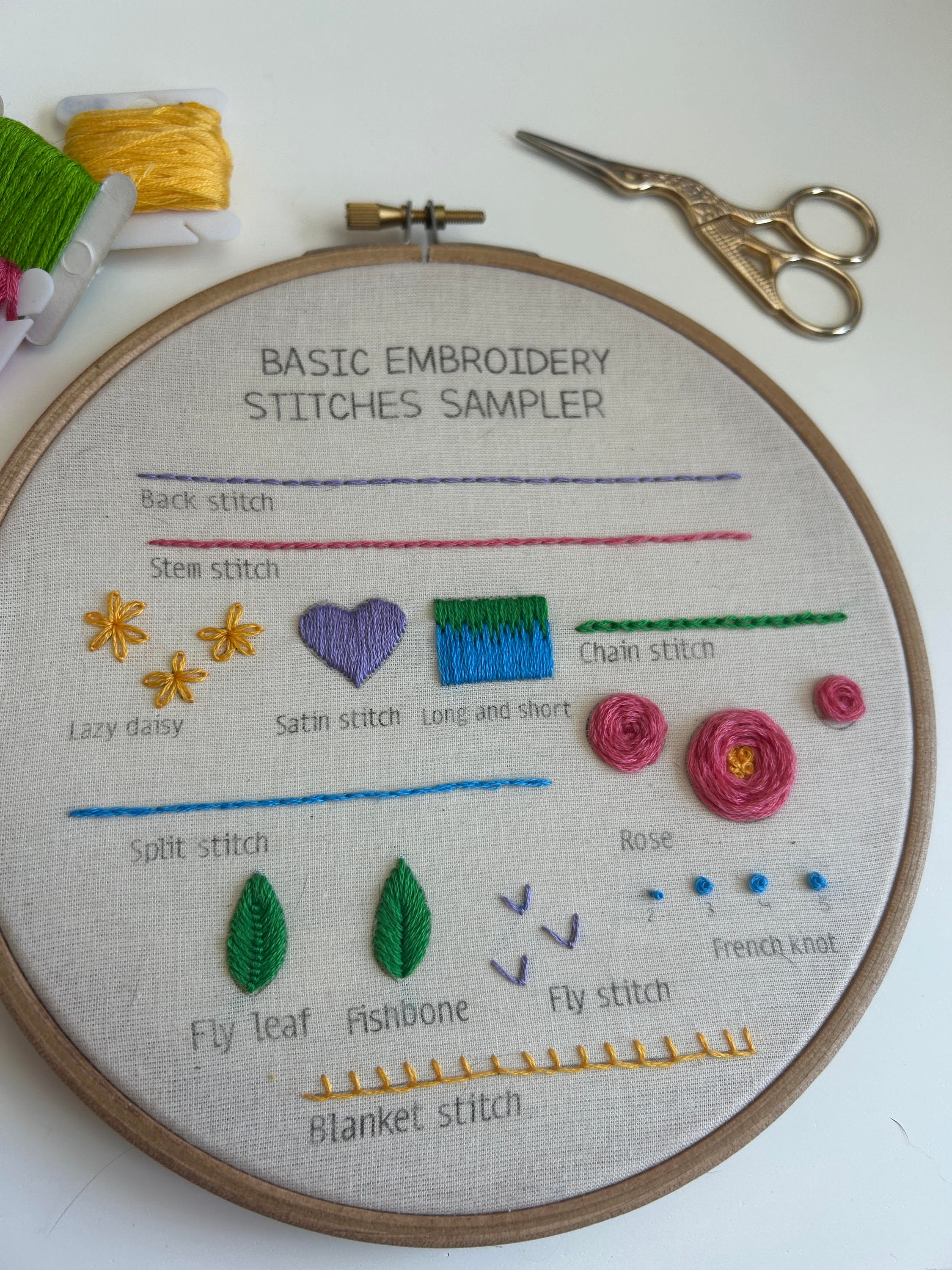 Embroidery Pattern PDF Download, Basic Stitch Guide for Beginners With ...