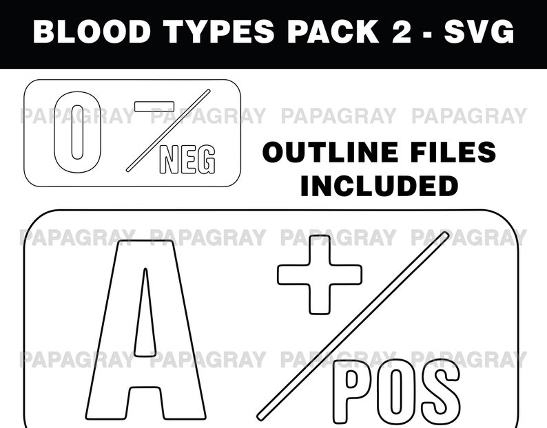 Blood Type SVG Graphics 8 Designs Pack 2 Digital - Etsy