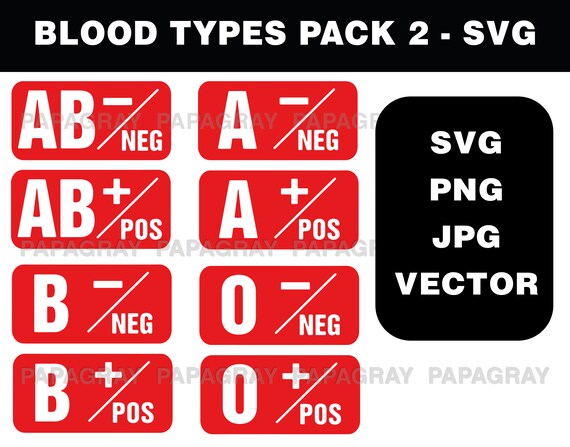 Blood Type SVG Graphics 8 Designs Pack 2 Digital - Etsy