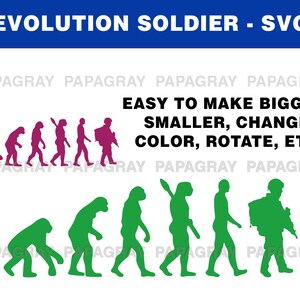 Soldier SVG Evolution Graphic | Digital Download | Military PNG ...