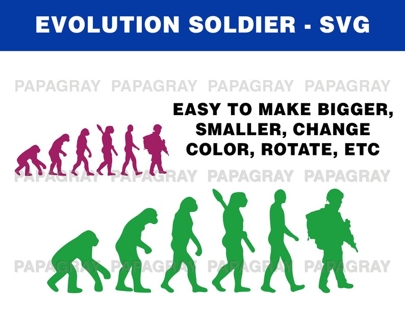 Soldier SVG Evolution Graphic Digital Download Military | Etsy